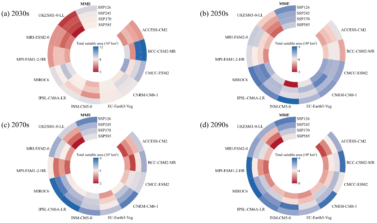 我院2022级本科生徐浩原在一区TOP期刊《Ecological Indicators》发表论文-复杂地形区域气候变化与资源利用
